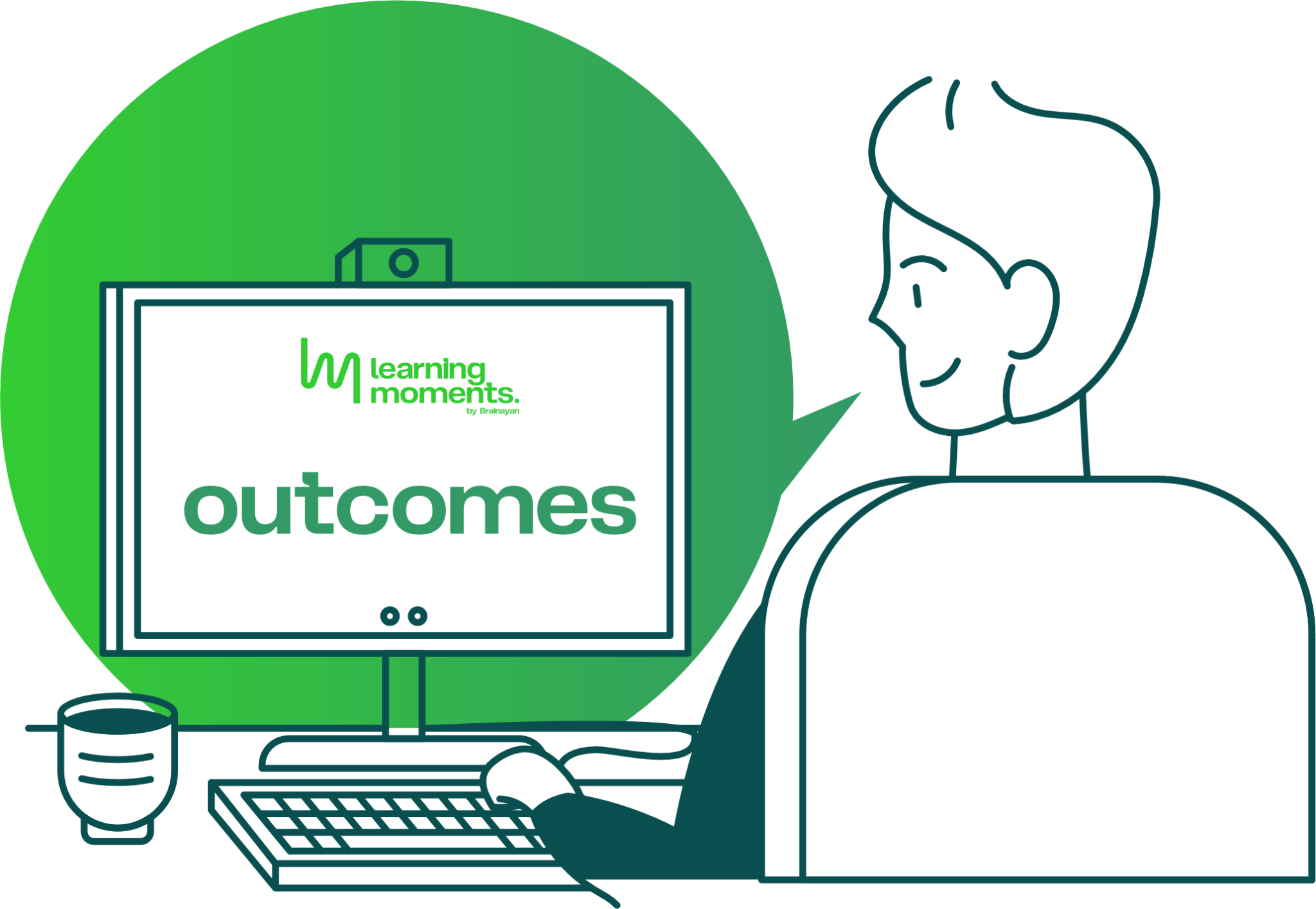 Lead Authentically - Brainayan